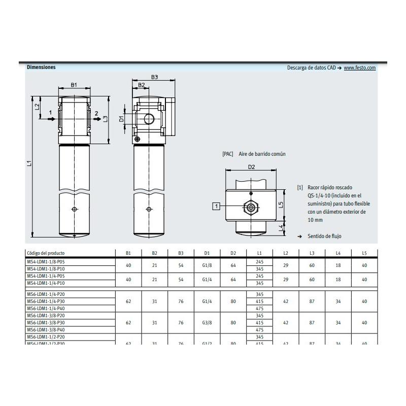 SCALANCE M876-4 4G-Router, para la comunicación IP inalámbrica de PLCs ...