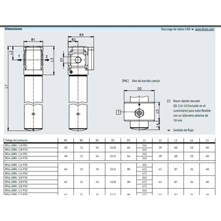 SCALANCE M876-4 4G-Router, para la comunicación IP inalámbrica de PLCs ...